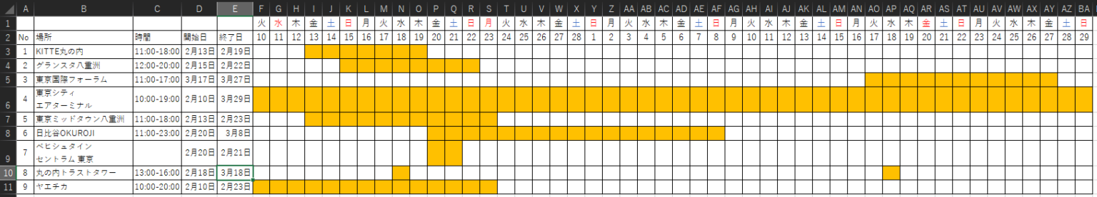 コンプリートを目指せ！ストピ沼にハマっている人のための東京ストリートピアノフェスティバル2026 - Stopi-Japan.com♪